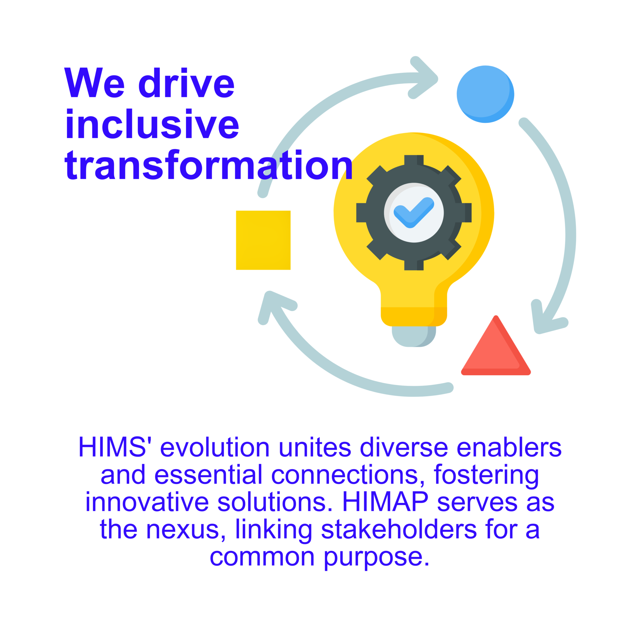 HIMAP